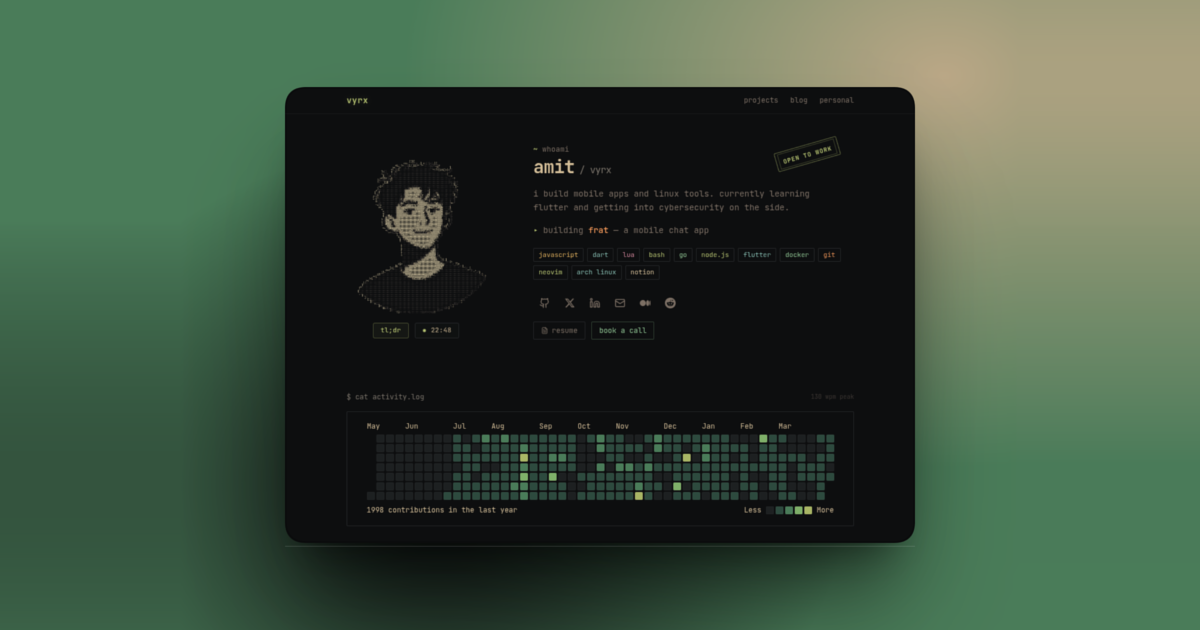 amit / vyrx